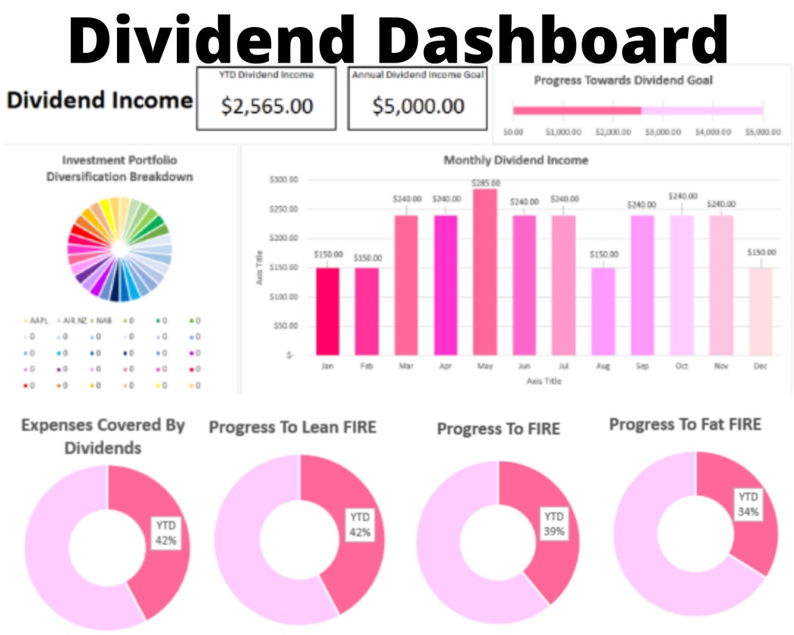 Dividend Tracker / Track Your Dividends in Microsoft Excel / Dividend ...