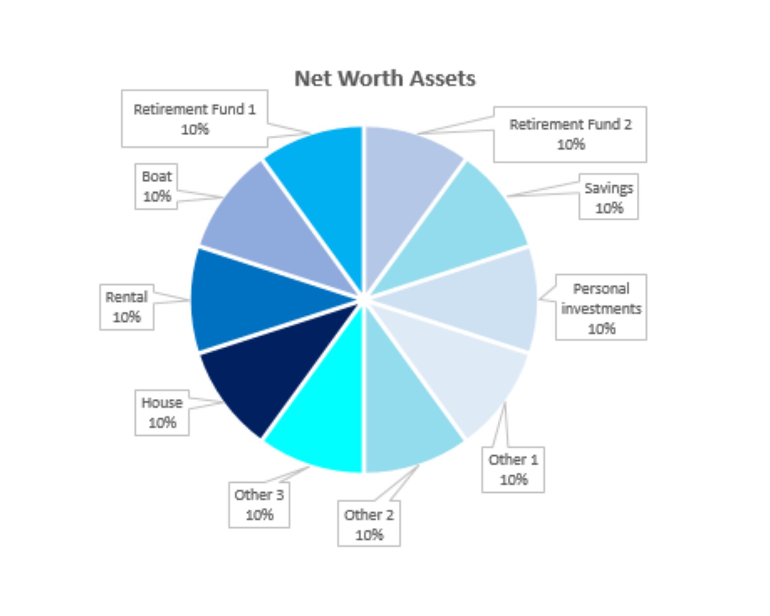 Net Worth Tracker Template Excel / Track My Net Worth / Net Worth ...