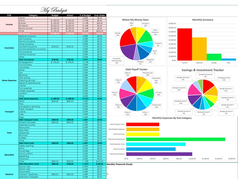 Wealth Building Budget Planner Financial Planner Tracker Monthly Budget ...