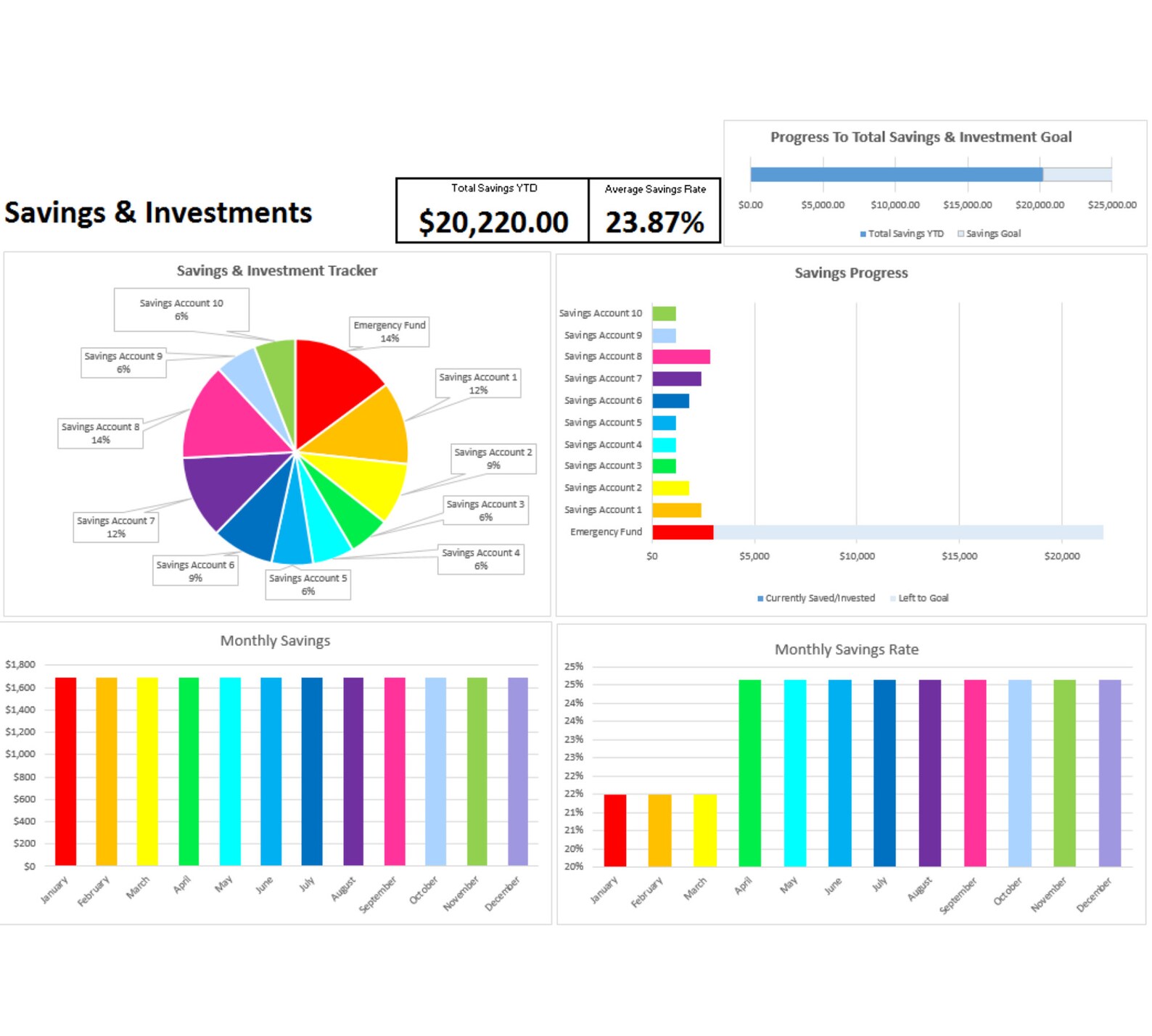 Wealth Building Budget Planner Financial Planner Tracker Monthly Budget ...