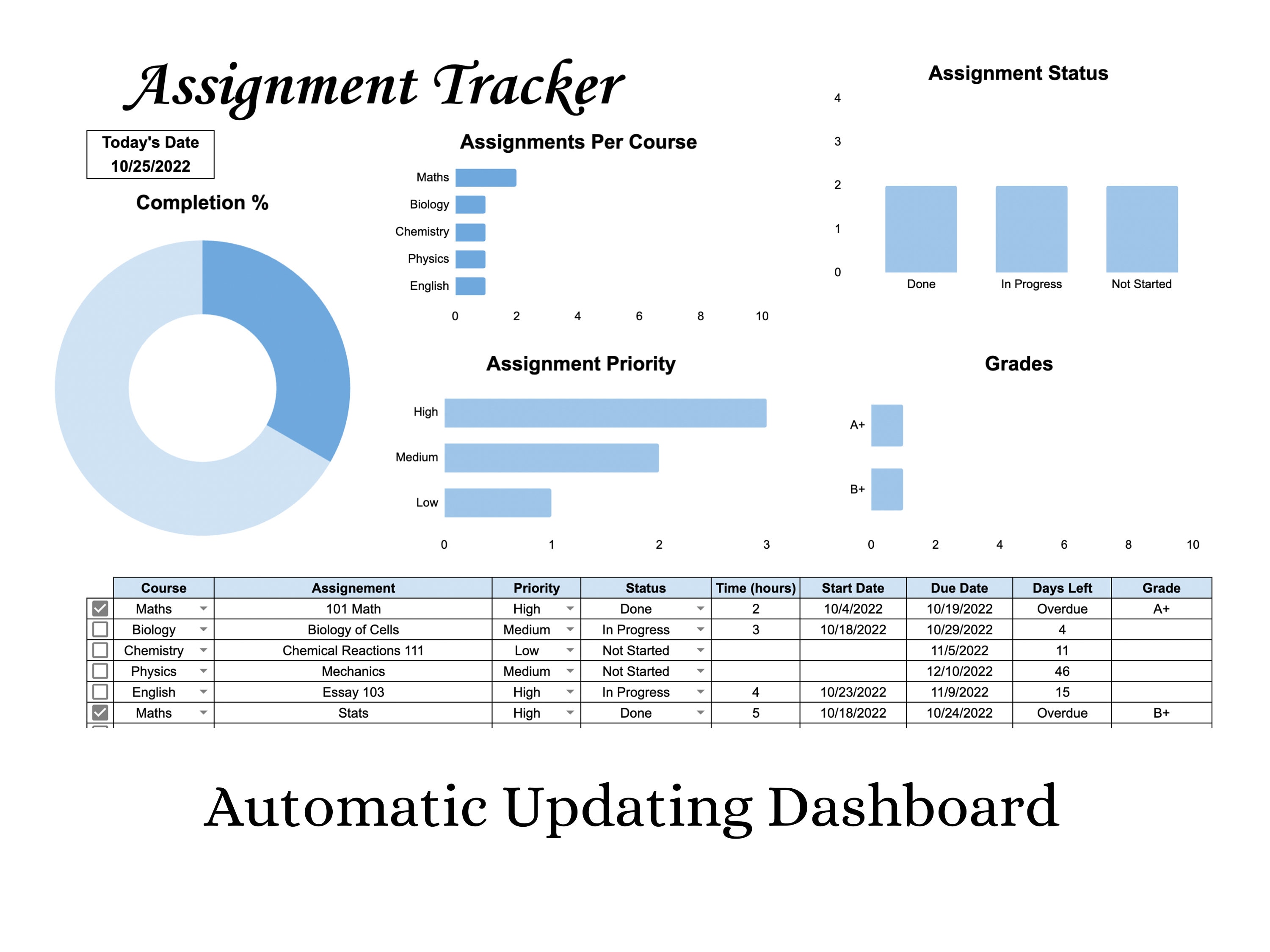 Assignment Tracker Google Sheets Homework Planner College and High ...