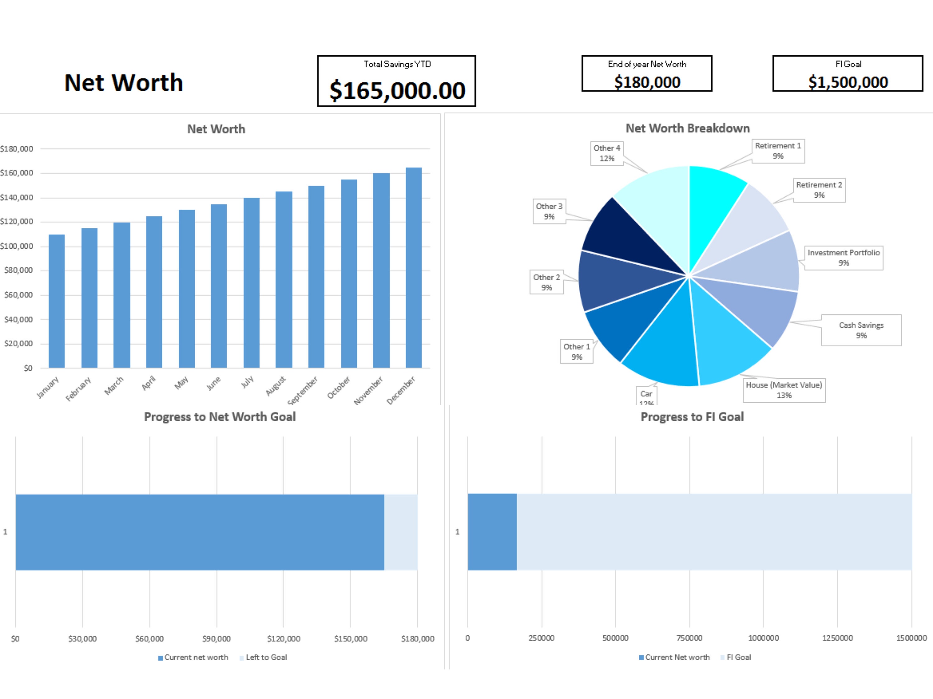 Wealth Building Budget Planner Monthly Budget Template Zero-based ...