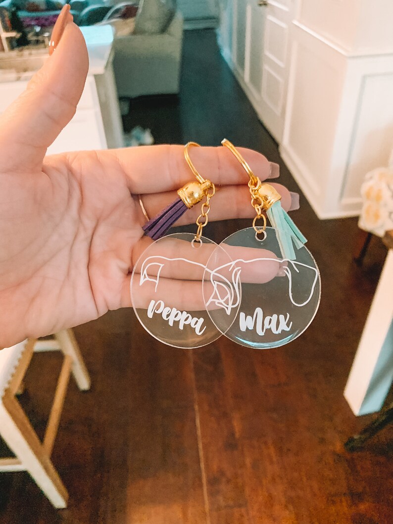 CUSTOM Pet Keychain 2-inch Acrylic Keychain With Custom Dog - Etsy