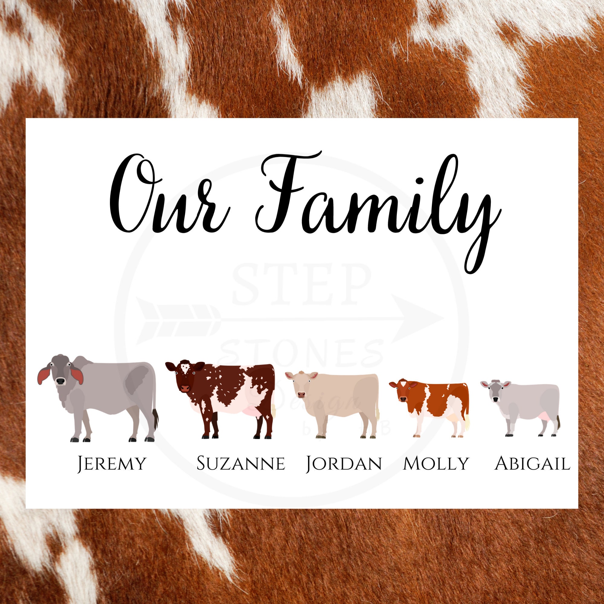 Cow Family Print, Cow Family Gift, Digital Print, Personalised Cow ...