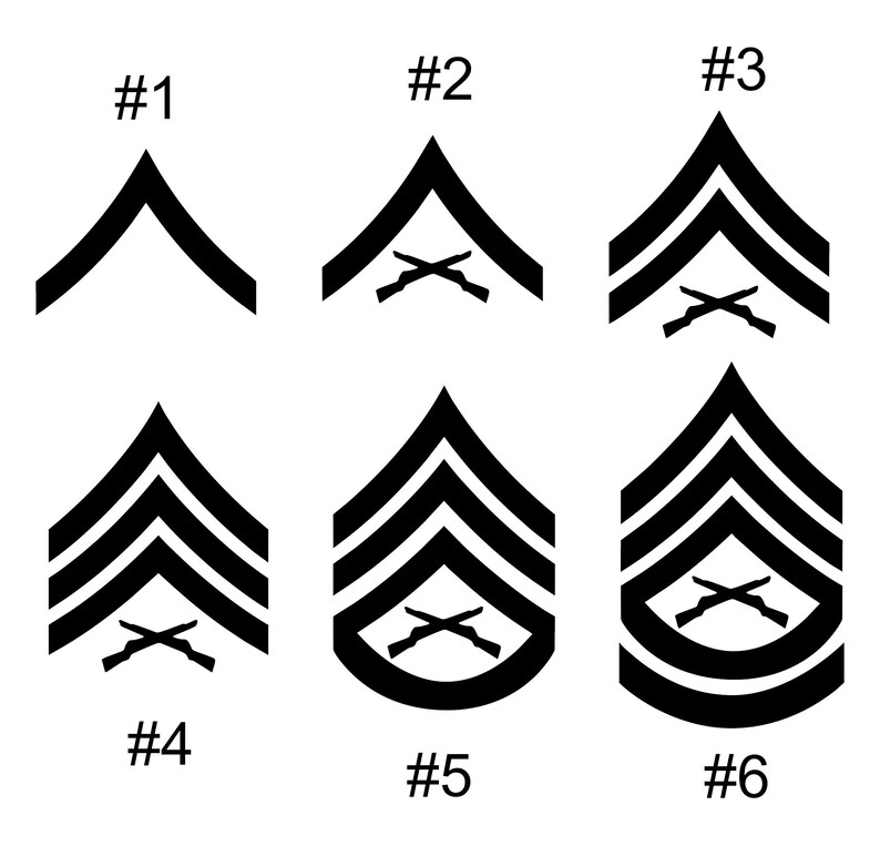USMC Marine Corps E8 - E-8 Vinyl Decal Master Sergeant, Enlisted ...