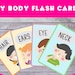 Body Parts Flashcard | My Body Fun Educational Flashcard | Science ...