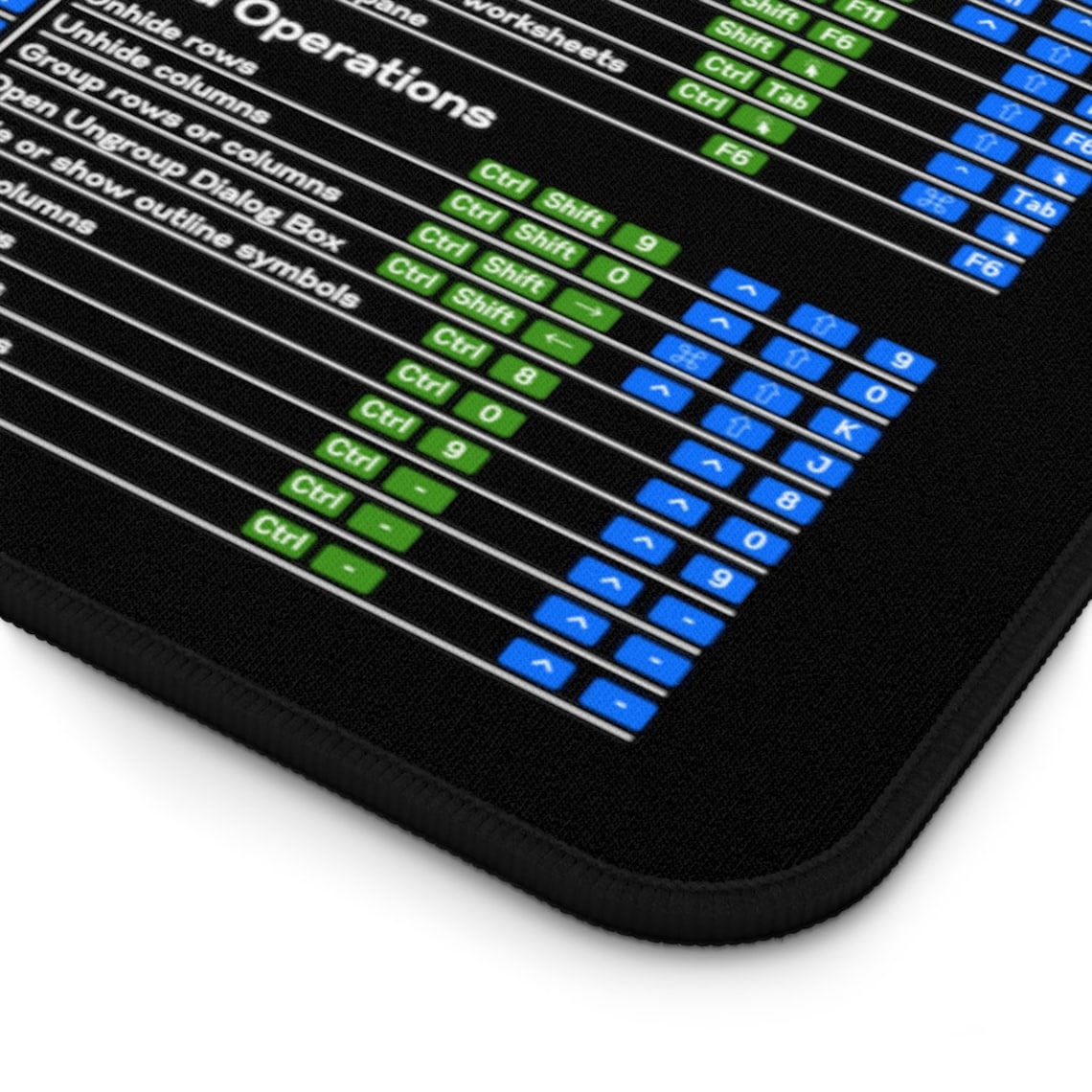 Excel Shortcuts Desk Mat Excel Super Shortcuts Mouse Pad - Etsy Canada