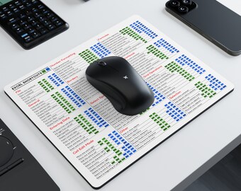 Excel Super Shortcuts Mouse Pad nerd Gift Coworker Coffee Mug CPA Gif ...