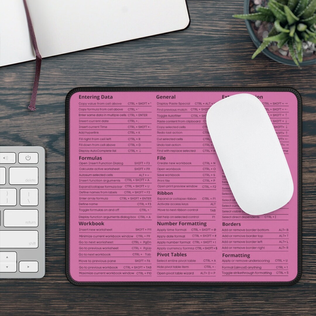 Excel Shortcuts Mouse Pad Excel Shortcuts Gift for Coworker Accountant ...