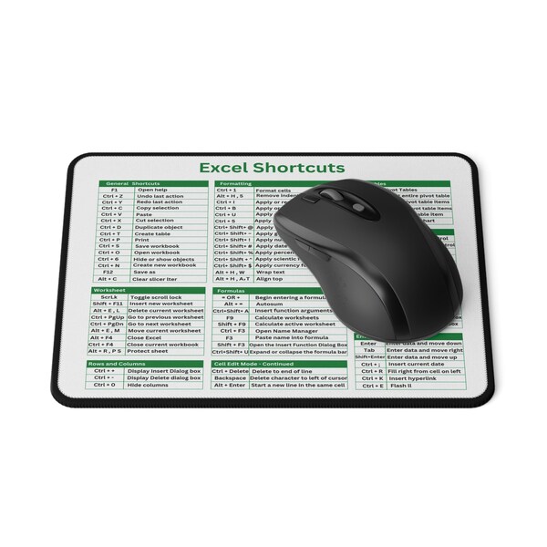 Excel Shortcuts Mouse Pad - Etsy