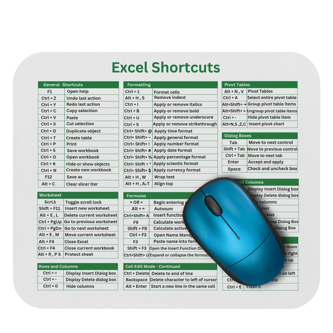 Excel Shortcuts Mouse Pad, Coworker Gift, Accountant Mug, Nerd Gift ...