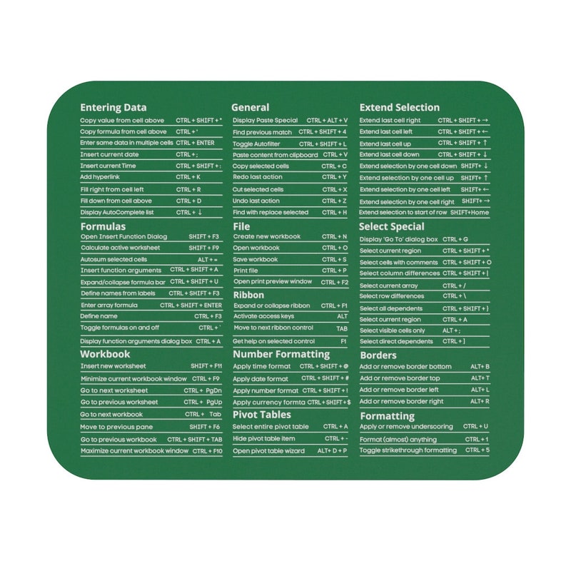 Shortcut for Mouse Pad - Etsy