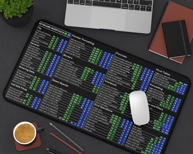 Keyboard Shortcuts, Excel Shortcuts Mug for Computer Savvy Birthday ...