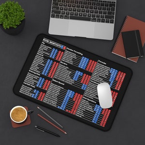 Excel Shortcuts Desk Mat, Excel Super Shortcuts Mouse Pad, Desk Mat ...