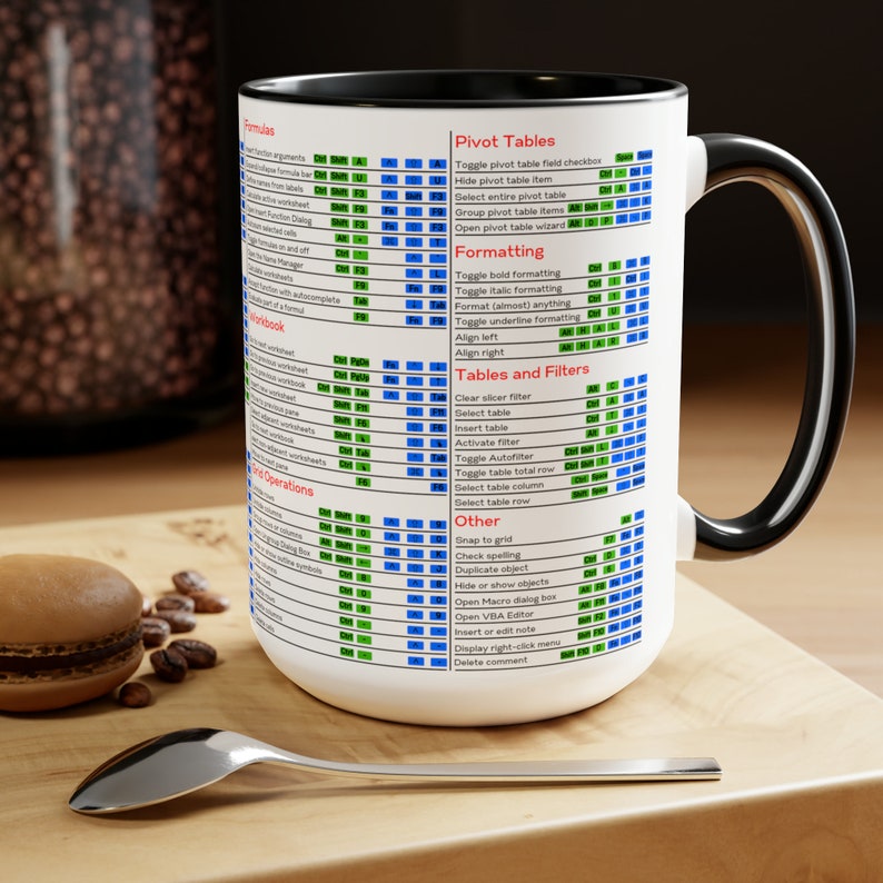 Spreadsheet Shortcut Coffee Mug for Office Desk, Productivity Ceramic ...
