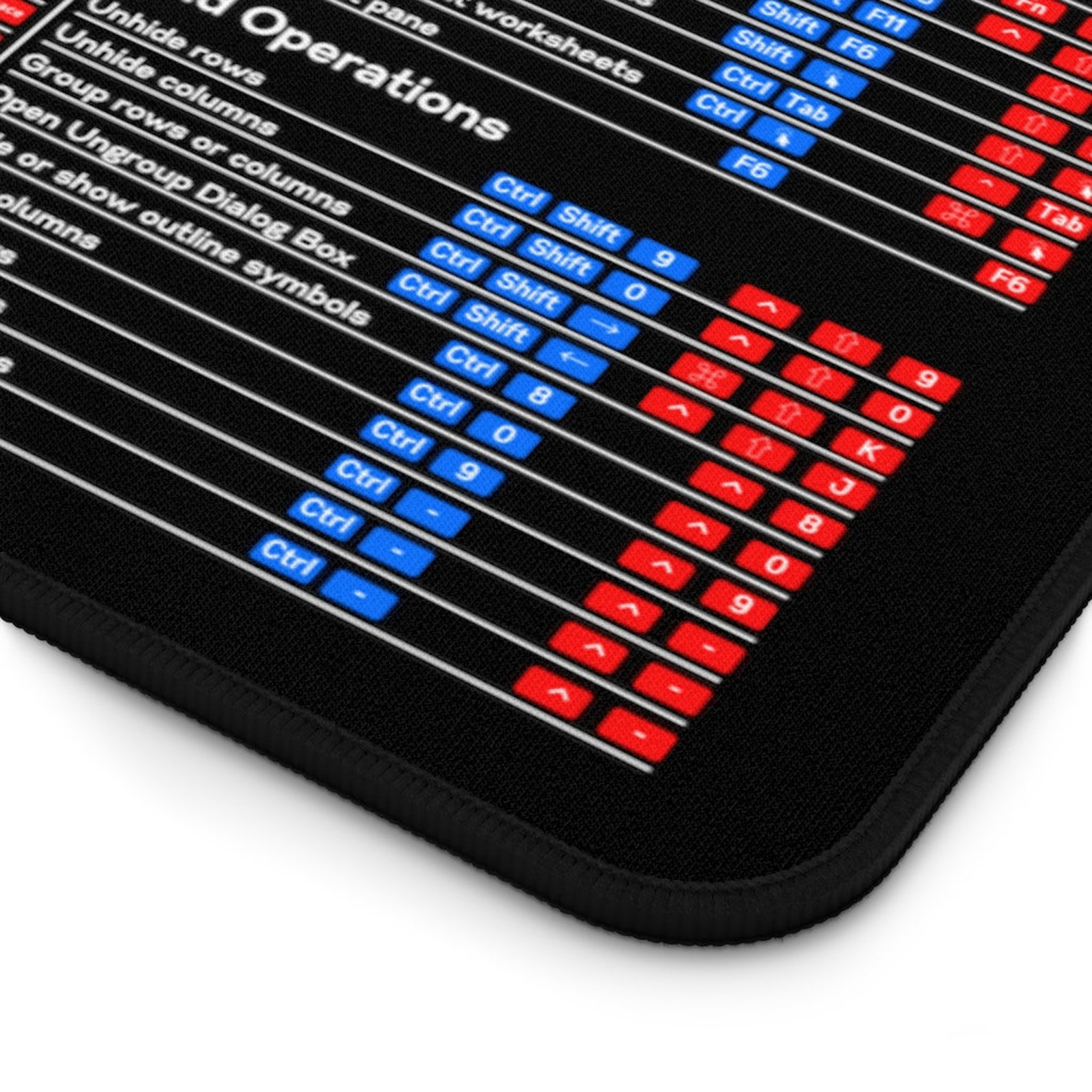 Excel Shortcuts Desk Mat, Excel Super Shortcuts Mouse Pad, Desk Mat ...