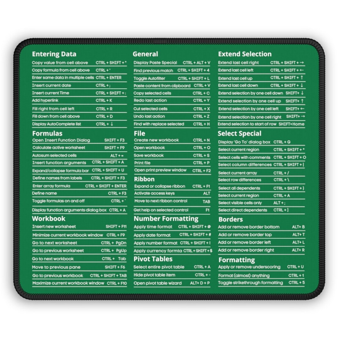 Excel Shortcuts Mouse Pad Excel Shortcuts Gift For Coworker Accountant