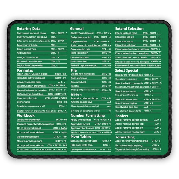 Excel Shortcuts Mouse Pad Excel Shortcuts Gift For Etsy