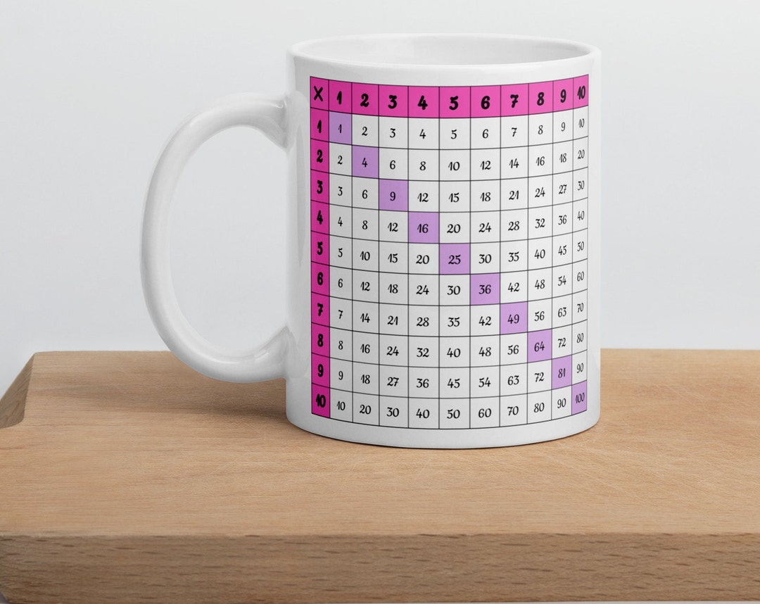 Multiplication Table Charts Mug Multiplication Table Charts Times Table ...