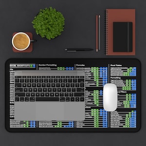 Excel Shortcuts Desk Mat, Excel Super Shortcuts Mouse Pad, Desk Mat ...