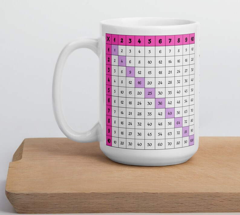 Multiplication Table Charts Mug Multiplication Table Charts - Etsy