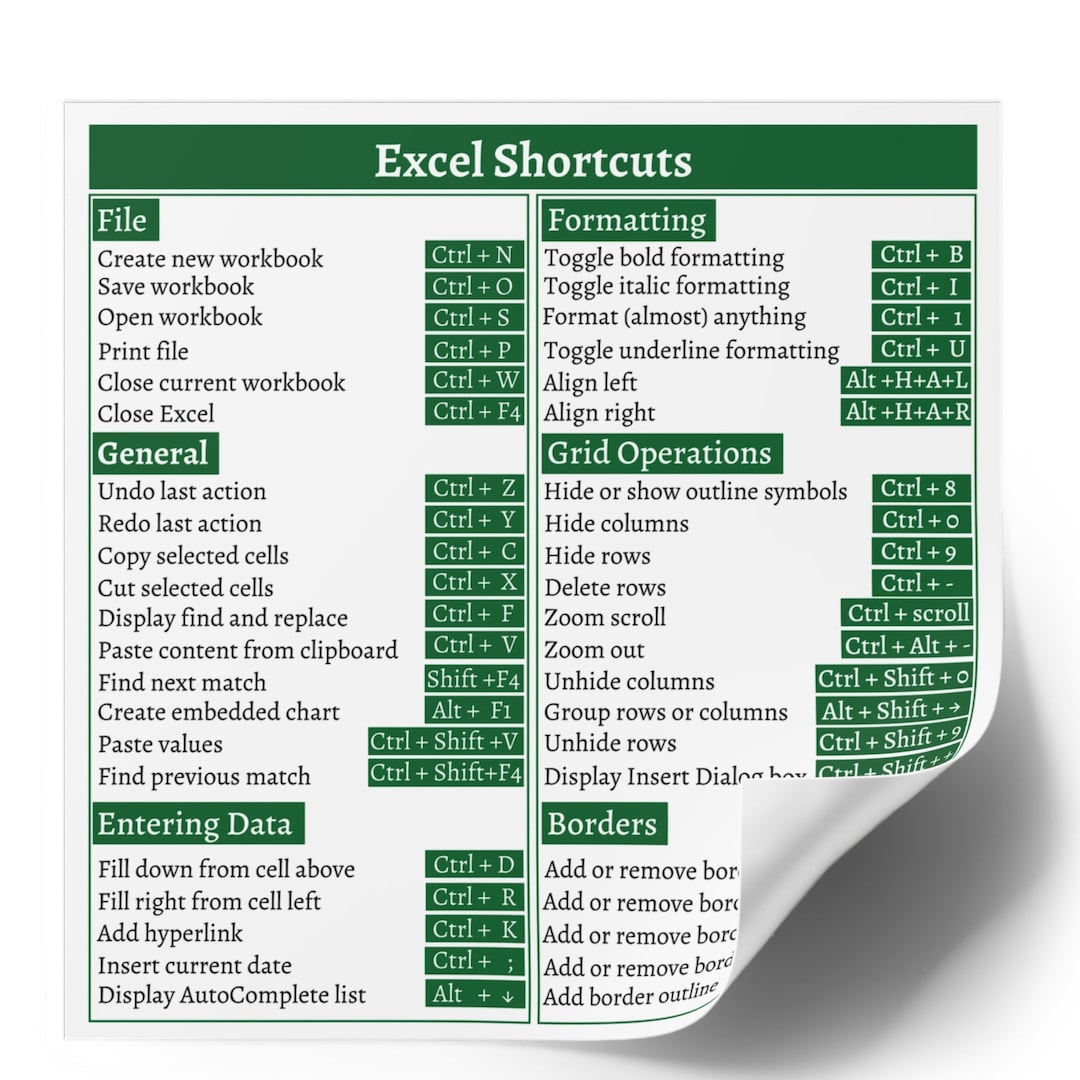 Excel Shortcuts Sticker PC Excel Shortcuts Excel Shortcuts Laptop ... Excel Shortcuts Sticker PC Excel Shortcuts Excel Shortcuts Laptop ...