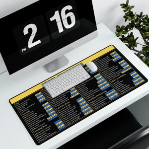 Excel Shortcuts Desk Mat, Excel Shortcuts Mouse Pad, Desk Mat, Mouse ...