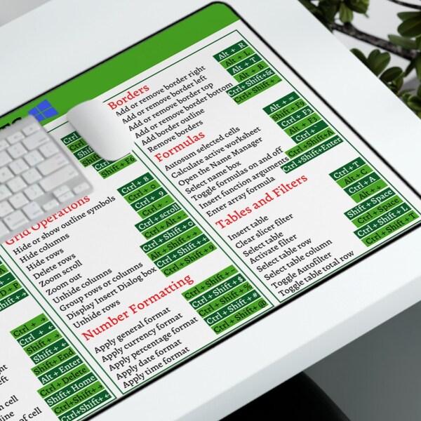 Excel Shortcuts Desk Mat - Etsy