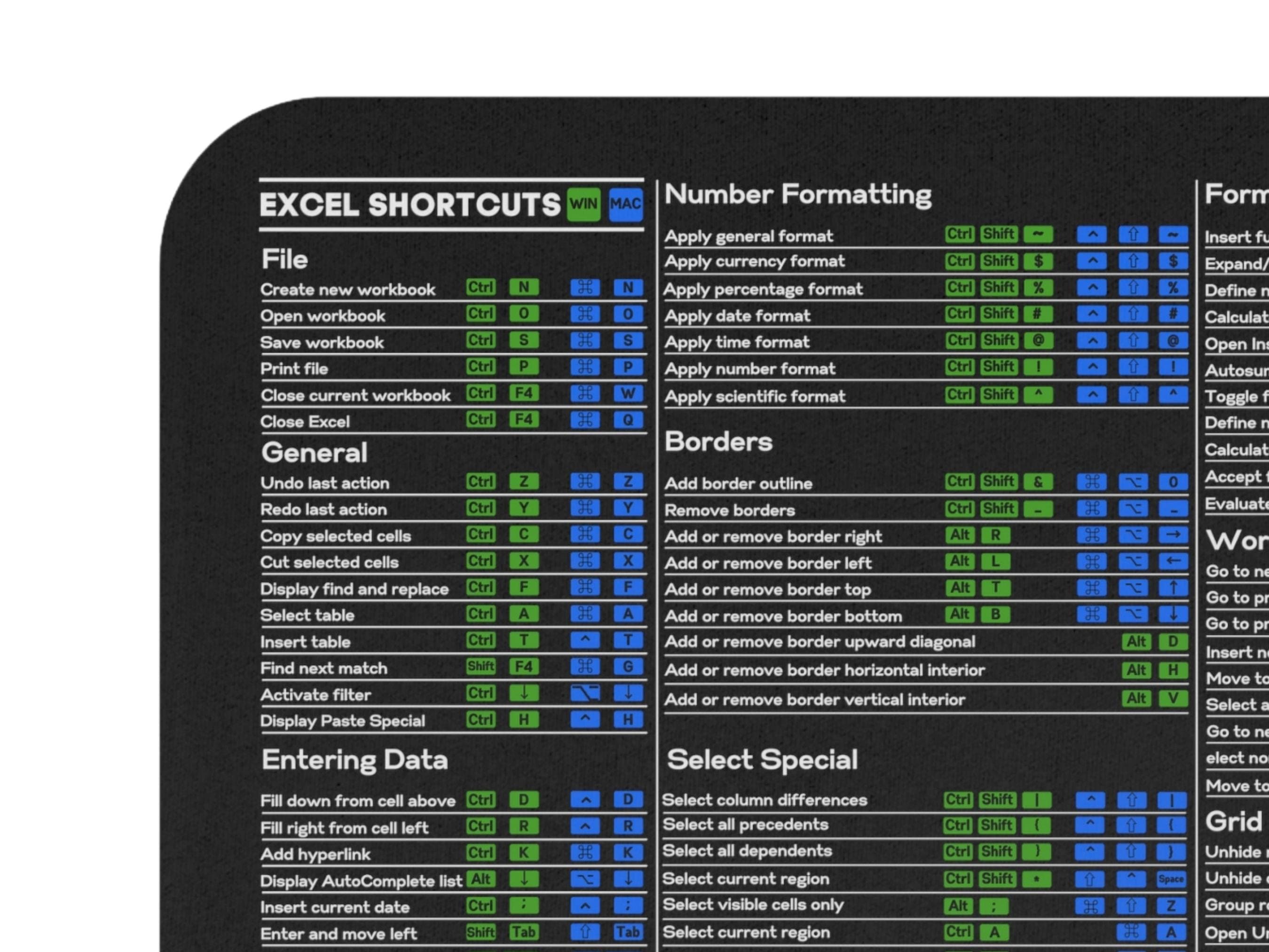 Excel Shortcuts Mouse Pad Coworker Gift Accountant Mug Nerd - Etsy ...