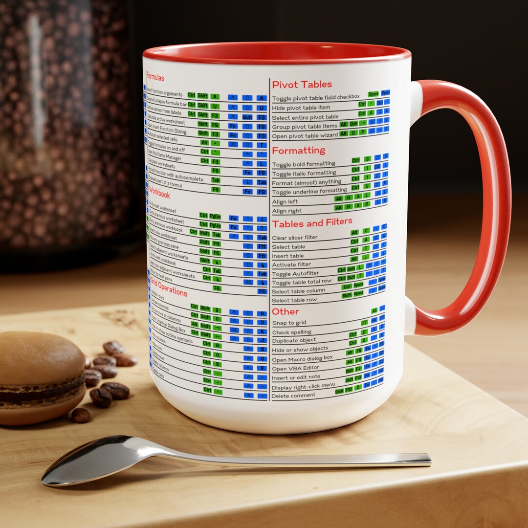 Excel Shortcuts Coffee Mugs, Excel Shortcuts Mug, Gift for Accountant ...