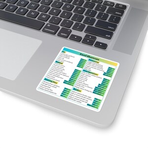 Excel Shortcuts Sticker PC Excel Shortcuts Excel Shortcuts Laptop ...