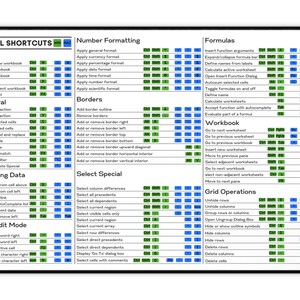 Excel Shortcuts Desk Mat, Excel Shortcut Mouse Pad, Accountant Office ...