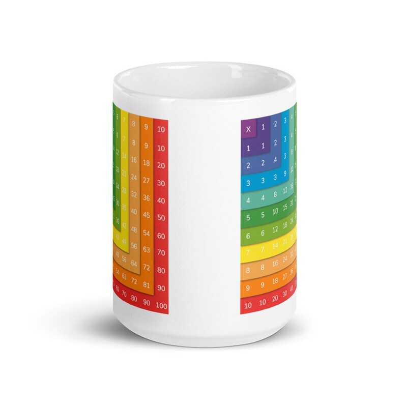 Multiplication Table Mug -multiplication Table Charts Mug ...
