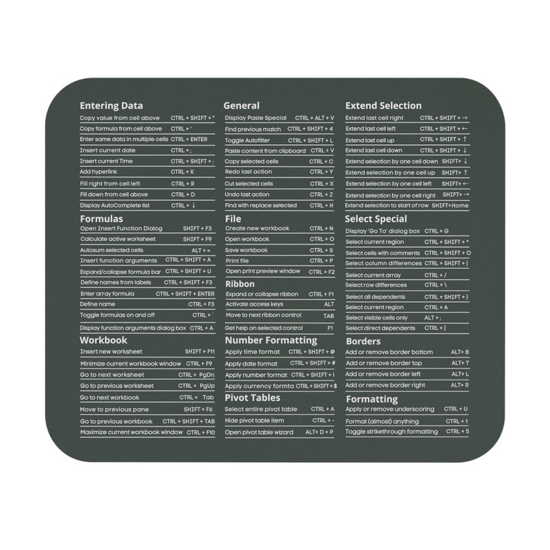 Excel Shortcuts Mouse Pad Coworker Gift Accountant Mug Nerd - Etsy