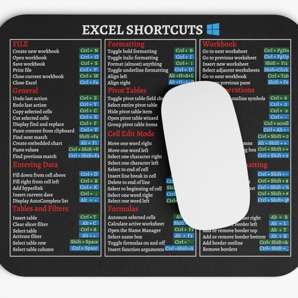 Excel Shortcut Mouse Pad - Etsy Australia