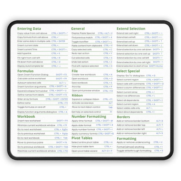 Excel Shortcuts Png - Etsy