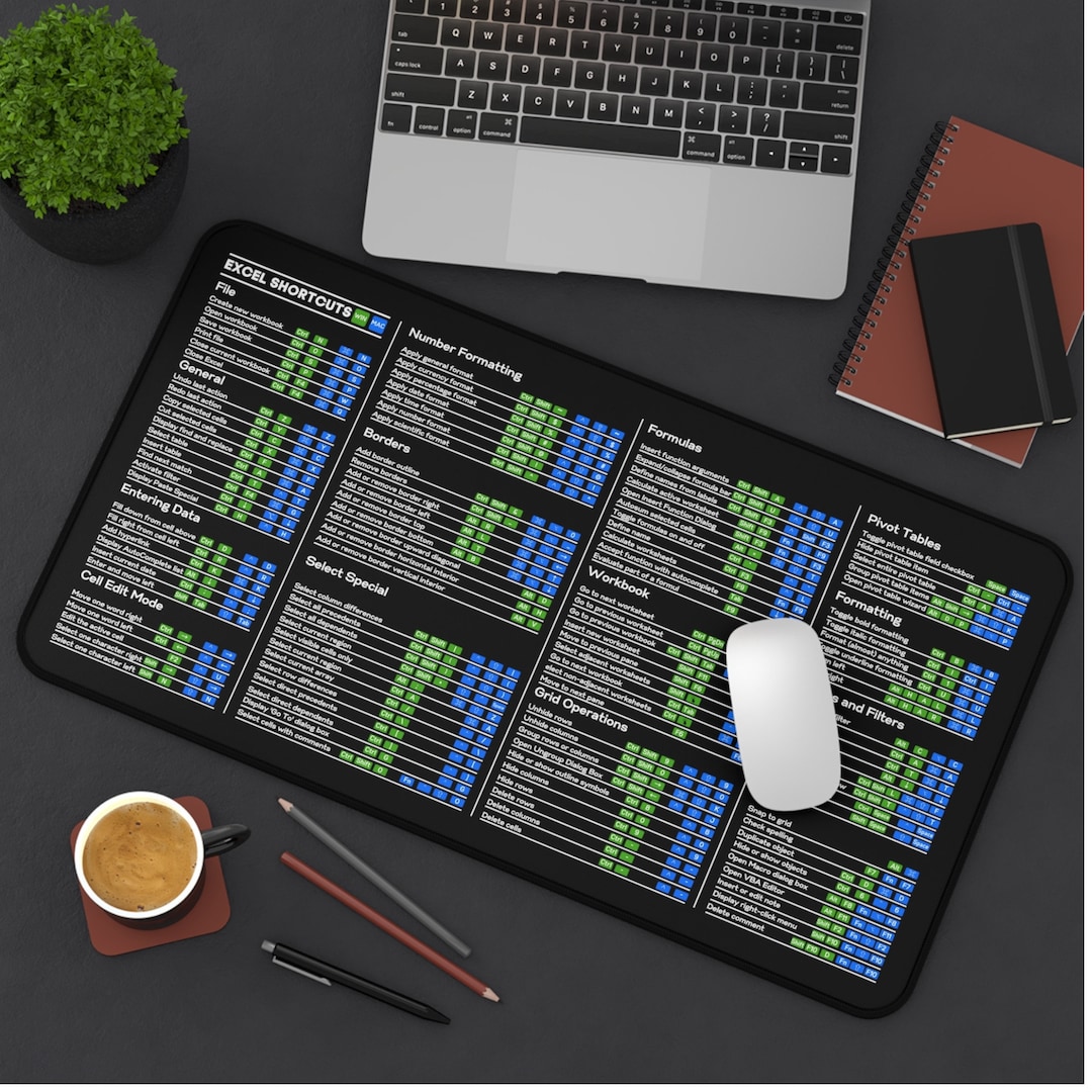 Excel Shortcuts Desk Mat, Excel Super Shortcuts Mouse Pad, Desk Mat ...