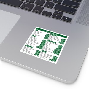 Excel Shortcuts Sticker PC Excel Shortcuts Excel Shortcuts Laptop ...