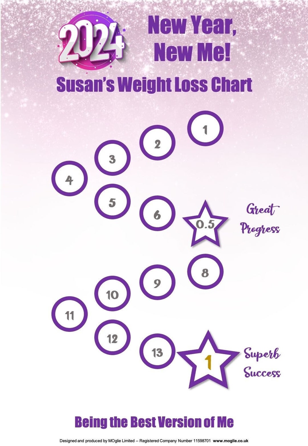 Weight Loss Chart 2024 New Year New Me, 1 to 8 Stone, Diet, Tracker ...