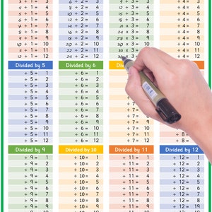 Division Tables A4 Wall Chart Poster Children Kids Education ...