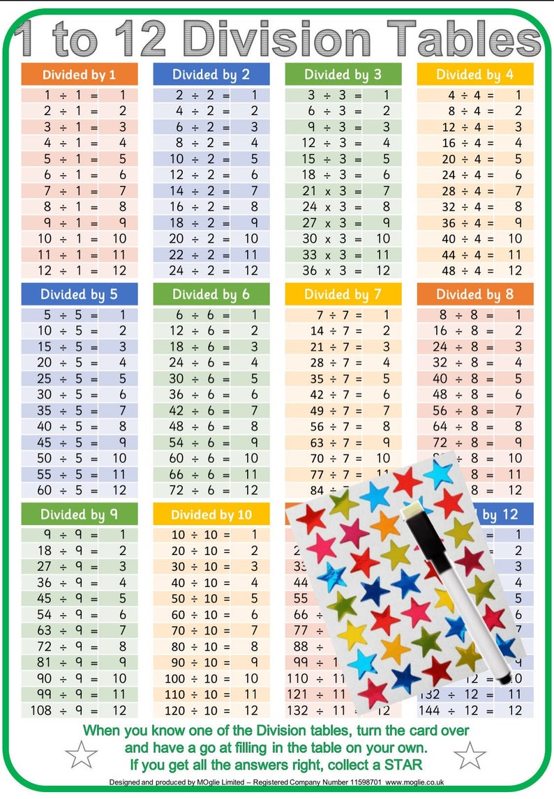 Division Tables A4 Wall Chart Poster Children Kids Education ...
