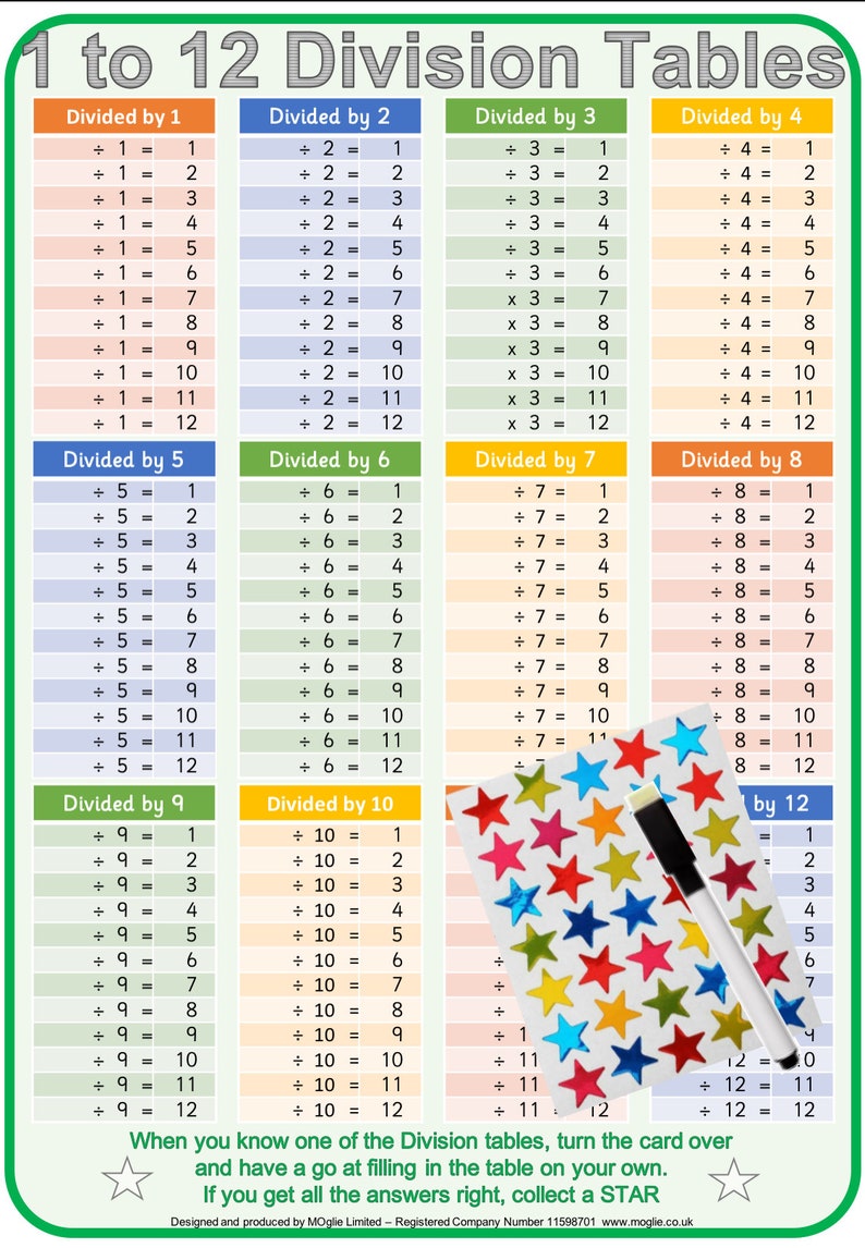 Division Tables A4 Wall Chart Poster Children Kids Education ...