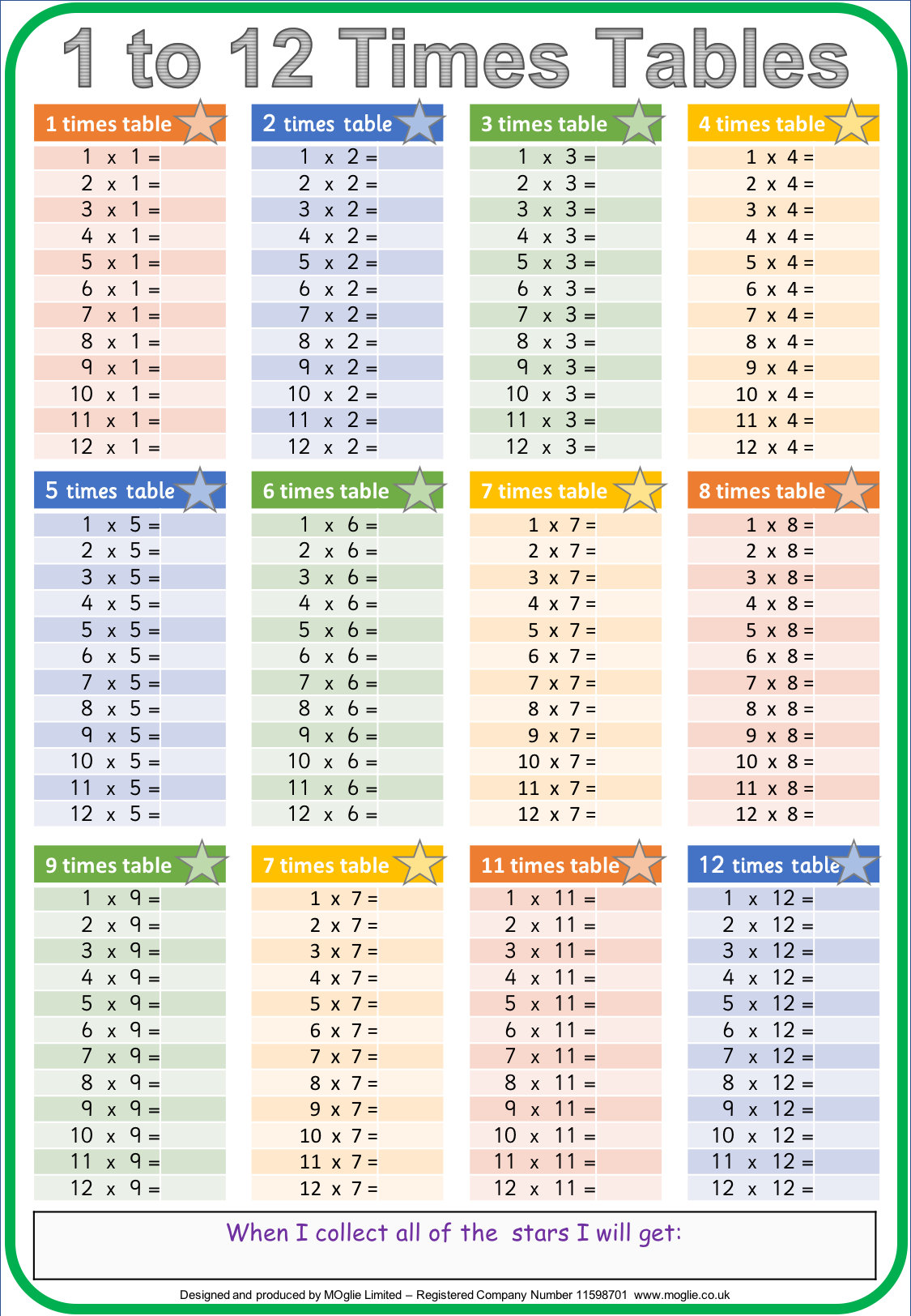 Times Tables A4 Wall Chart Poster Children Kids Education ...
