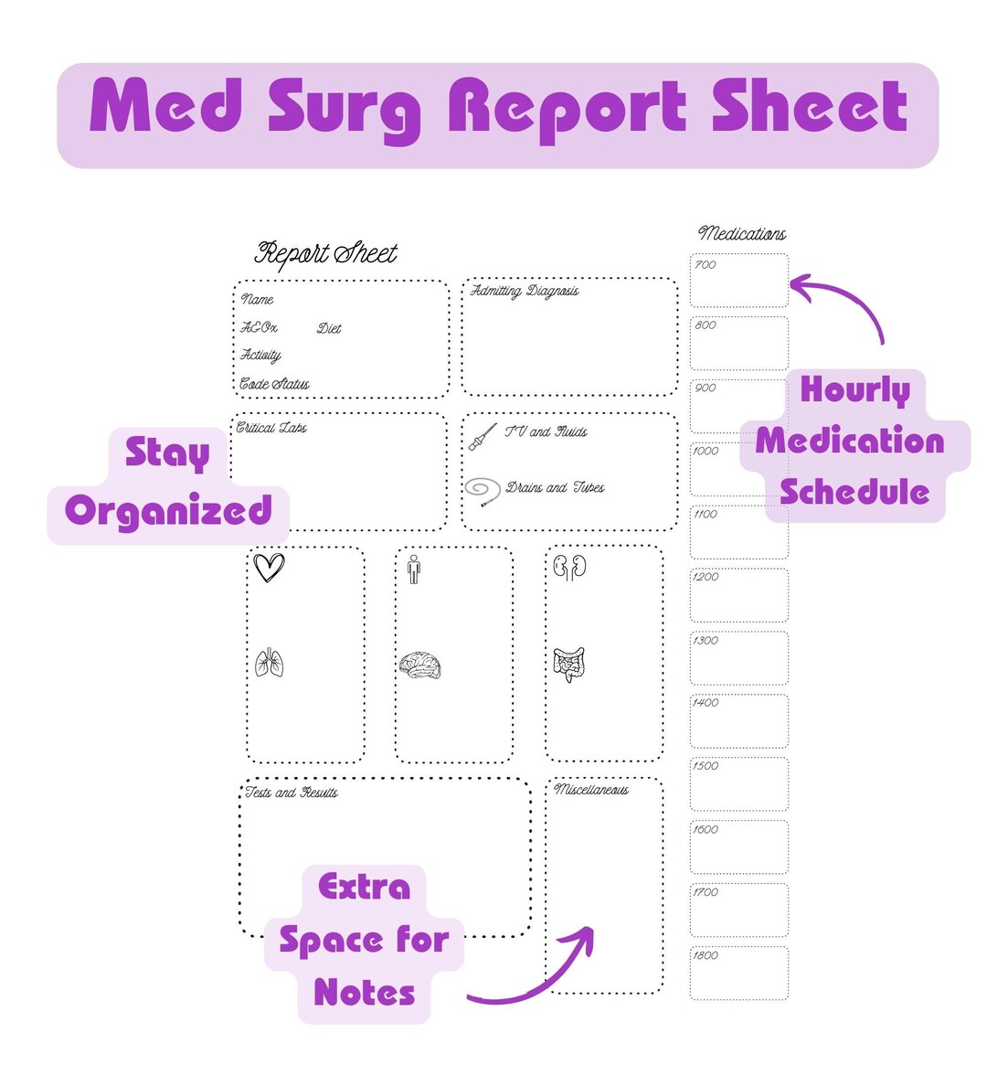 Nurse Report Sheet ; Day/night Shift - Etsy