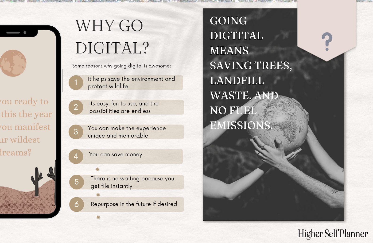 Vision Board Party Digital Invitation Canva Editable Template Animated ...