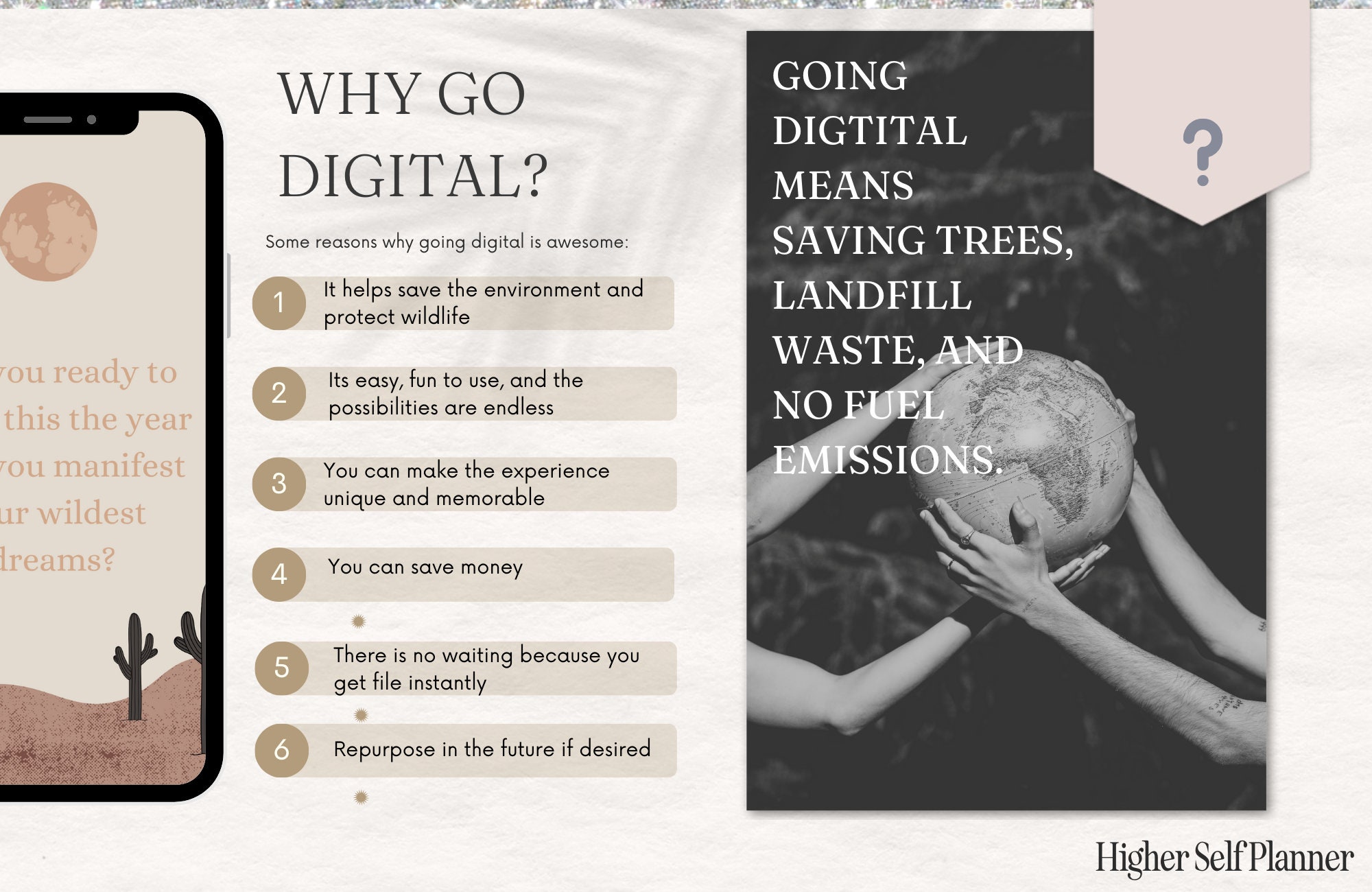 Vision Board Party Digital Invitation Canva Editable Template Animated ...