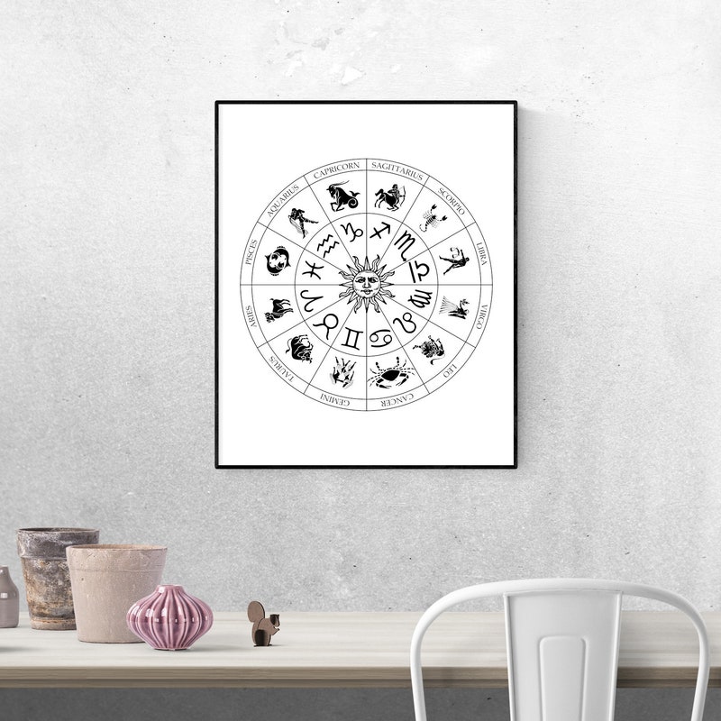 Zodiac Wheel - Etsy