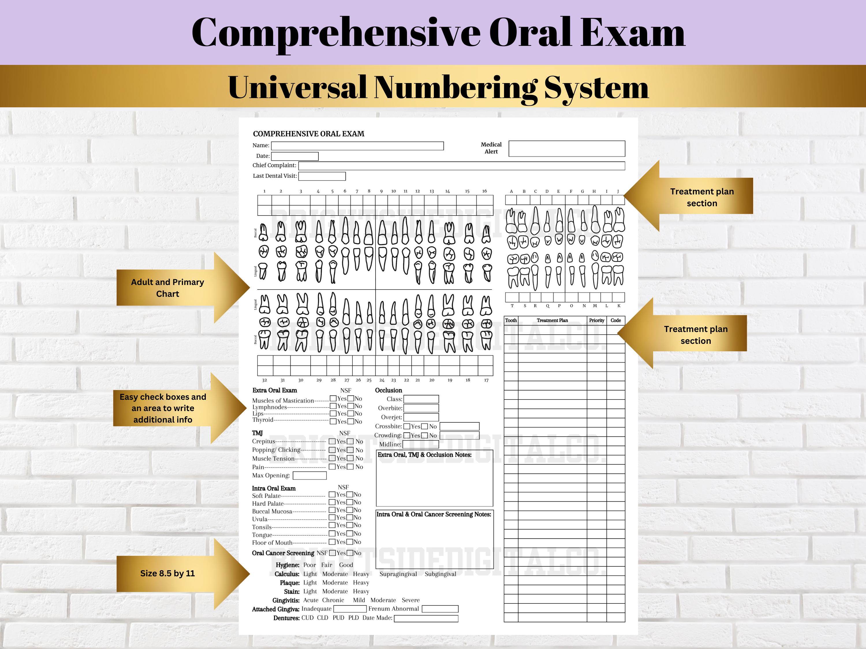 Dental Exam Form | Complete Oral Exam Template | Dentist Charting ...