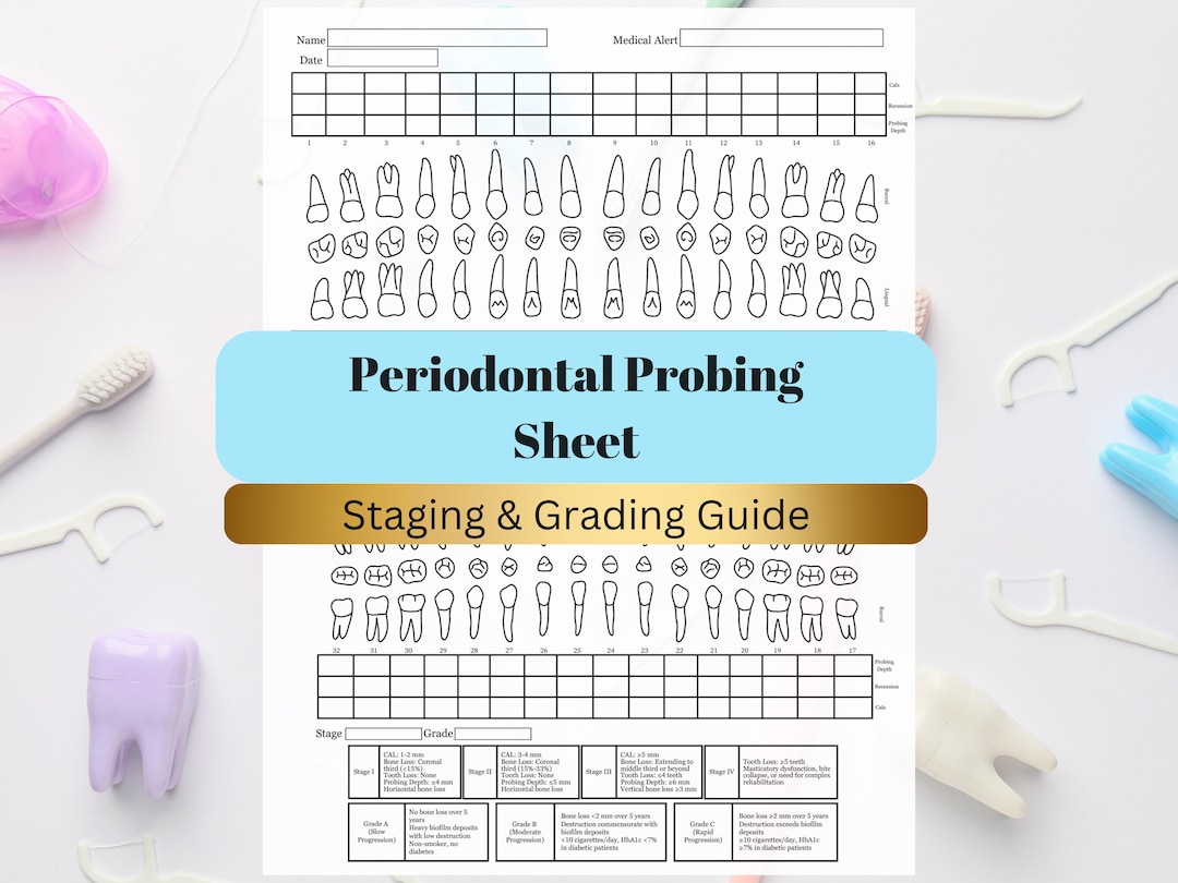 Periodontal Grading Staging Sheet | Dental Hygiene Perio Chart ...