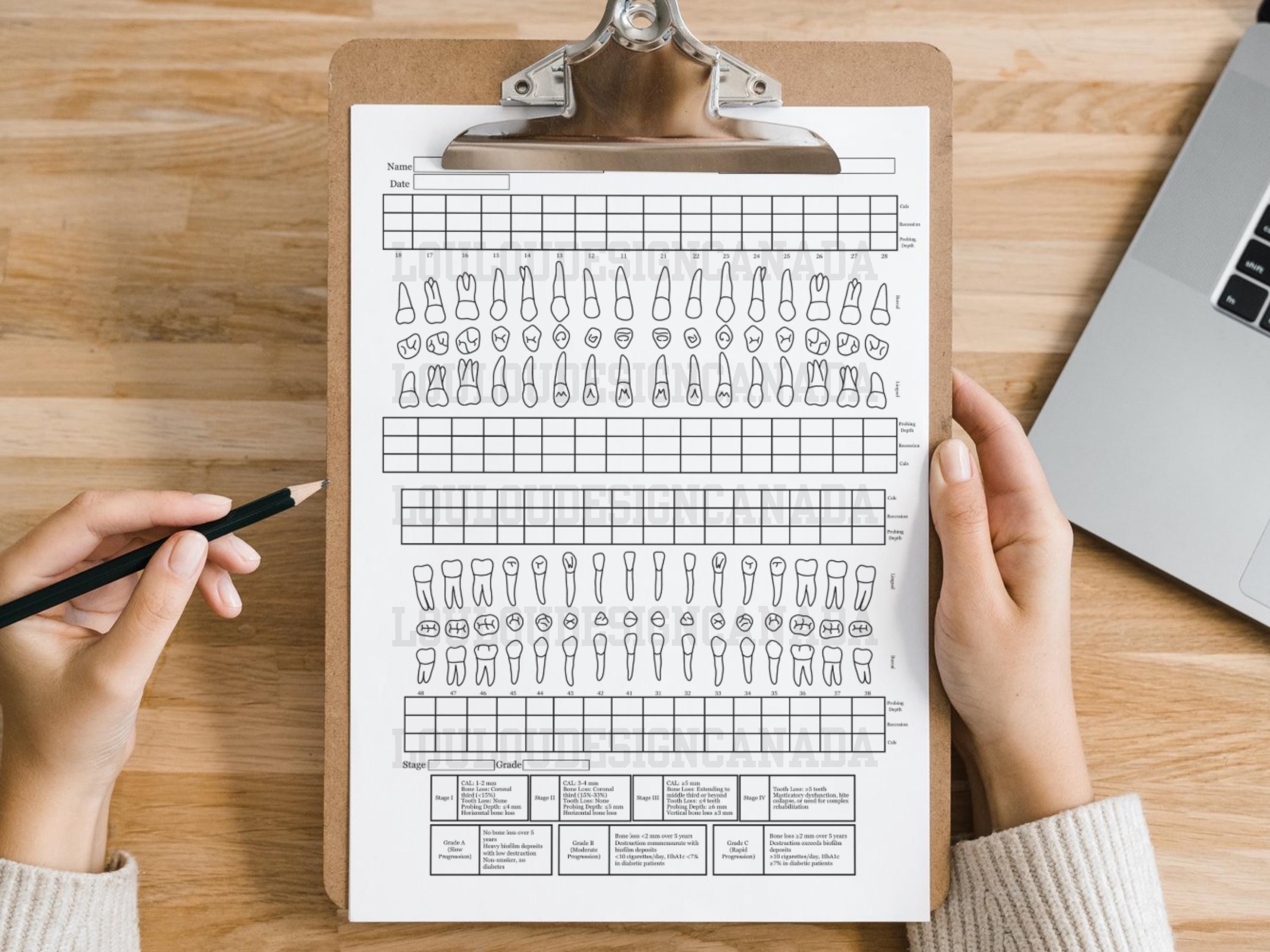 Periodontal Grading Staging Sheet | Dental Hygiene Perio Chart ...